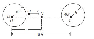 Two uniform solid spheres of equal radii R but mass M and 4 M have a ...