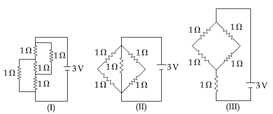 The figure shows three circuits I, II and III which are connected to a ...