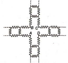 Four infinite ladder network containing identical resistances of R ohm ...