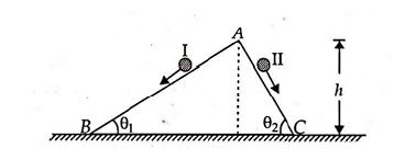 Two inclined frictionless tracks, one gradual and the other steep meet ...