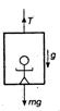 The time period of a simple pendulum in a lift descending with constant ...