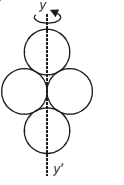 Four rings each of mass M and radius R are arranged as shown in the ...