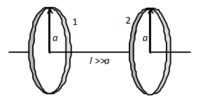 What is the mutual inductance of a two-loop system as shown with centre ...