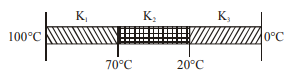 Three rods of identical cross-section and lengths are made of three ...