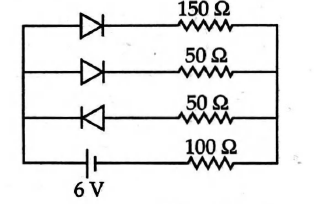 The circuitshown inthefigure contains three diodes each with forward ...