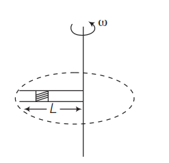 A horizontal rod of length L rotates about a vertical axis with a ...