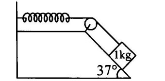 A 1 kg block and a rough fixed incline is connected to spring of ...