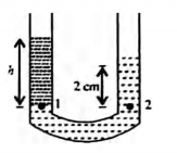 The liquids shown in the U-tube of uniform cross-section are water and ...
