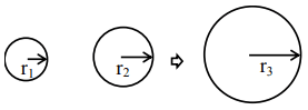 Two spherical soap bubbles of radii r1 and r2 in vacuum combine under ...