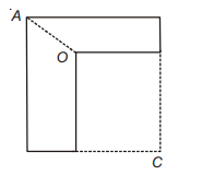 From a uniform square plate, one-fourth part is removed as shown. The ...