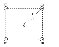 Four particles each of mass m are placed at the corners of a square of ...