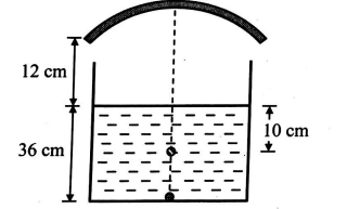 A container is filled with water (μ=4 / 3) upto a height of 36 cm. A ...