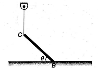 A uniform rod B C with length a is attached to a light string A C. End ...