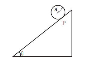 A solid disc of radius 'a' and mass 'm' rolls down without slipping on ...