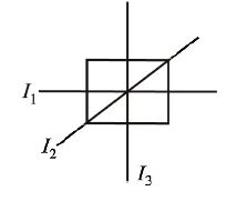 Consider a thin uniform square sheet made of a rigid materia