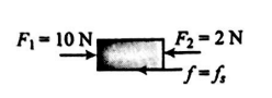 Figure shows a wooden block at rest in equilibrium on a rough ...