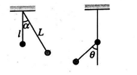A simple pendulum consisting of a mass M attached to a string of length L is released from rest ...