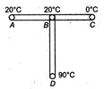 Three conducting rods of same material and cross-section are connected ...