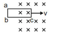 Out of the following given loops in which loop, the direction of induced current is from a arrow ...