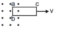 Out of the following given loops in which loop, the direction of induced current is from a arrow ...