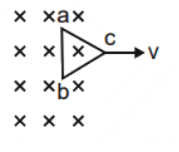 Out of the following given loops in which loop, the direction of induced current is from a arrow ...