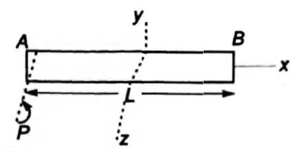 A rod of length L and mass M is rotating about an axis P perpendicular ...