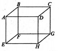 1 mole of an ideal gas is contained in a cubical volume V, A B C D E F ...