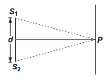 In the given arrangement, S1 and S2 are coherent sources (shown in ...