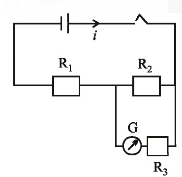 To find the resistance of a galvanometer by the half deflection method ...