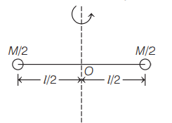 Two masses are joined with a light rod and the system is rotating about ...