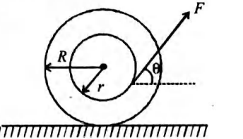 The spool shown in figure is placed on a rough horizontal surface has ...