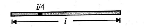 A uniform thin rod of length l and mass m is hinged at a distance l / 4 from one of the end and ...