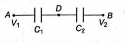 Two condensers C1 and C2 in a circuit are joined as shown in figure ...