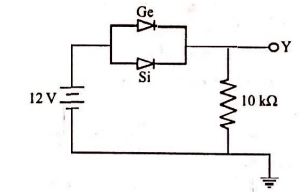 Two junction diodes one of Germanium (Ge) and other of silicon ( Si ...