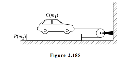 Car Accelerating Physics