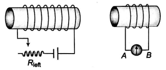 For the solenoids shown in the diagram (which are assumed to be close ...