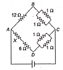 For what value of unknown resistance X, the potential difference ...