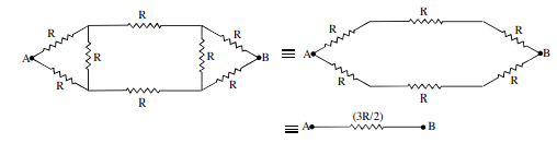 Find the equivalent resistance between A and B in the resistance ...