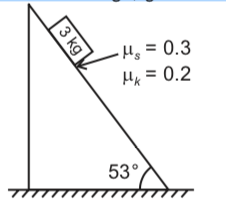 A block of mass 3 kg slides on a fixed rough inclined plane of ...