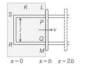 Refer to figure, the arm P Q of the rectangular conductor is moved from x=0, outwards. The ...