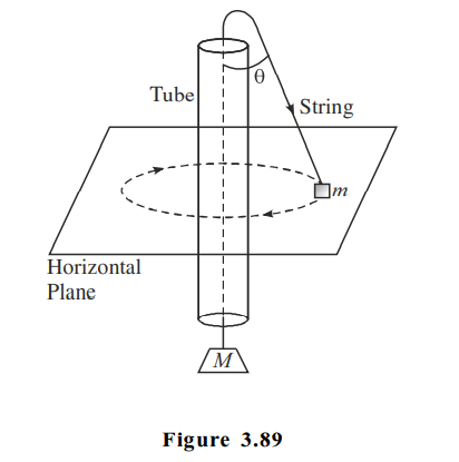 A large mass M and a small mass m hang at two ends of a string that ...