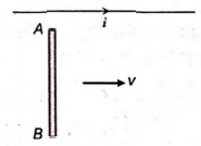 The current carrying wire and the rod A B are in the same plane. The ...