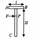 A T shaped object with dimensions shown in figure, is lying on a smooth ...