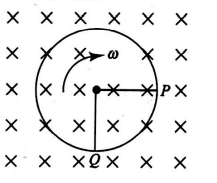 A conducting ring of radius r is rolling without slipping with a ...