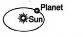Which of the following orbits is a possible orbit for a planet?
