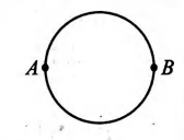 A wire of resistance 12 ohms per meter is bent to form a complete ...