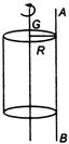 The moment of inertia of a solid cylinder of mass M and radius R about ...