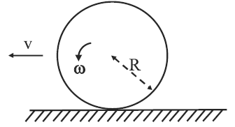 A tire of radius R rolls on a flat surface with angular velocity ω and ...