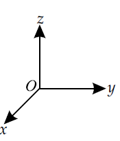 A force of -F hatk acts on O, the origin of the coordinate system. The ...