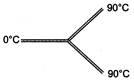 Three rods made of same material and having same cross-section are ...